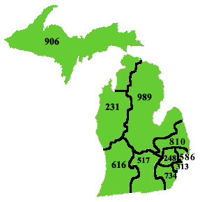 Phone Number List